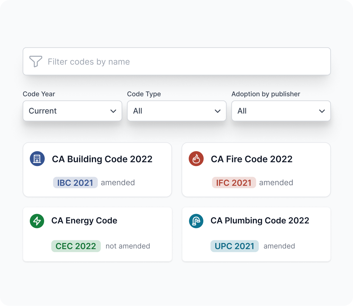 California Building Codes